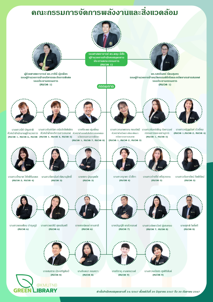 ปี 2566 – Green Library @KMUTNB
